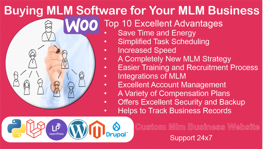 10 Excellent Advantages of Buying MLM Software for Your MLM Business ...